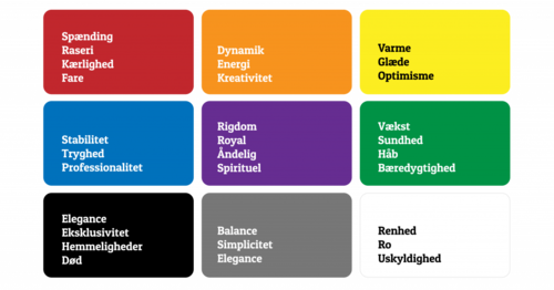 Hvilke farver bør du vælge til din webshop?